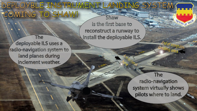 Deployable Instrument Landing System coming to Shaw > Shaw Air Force ...
