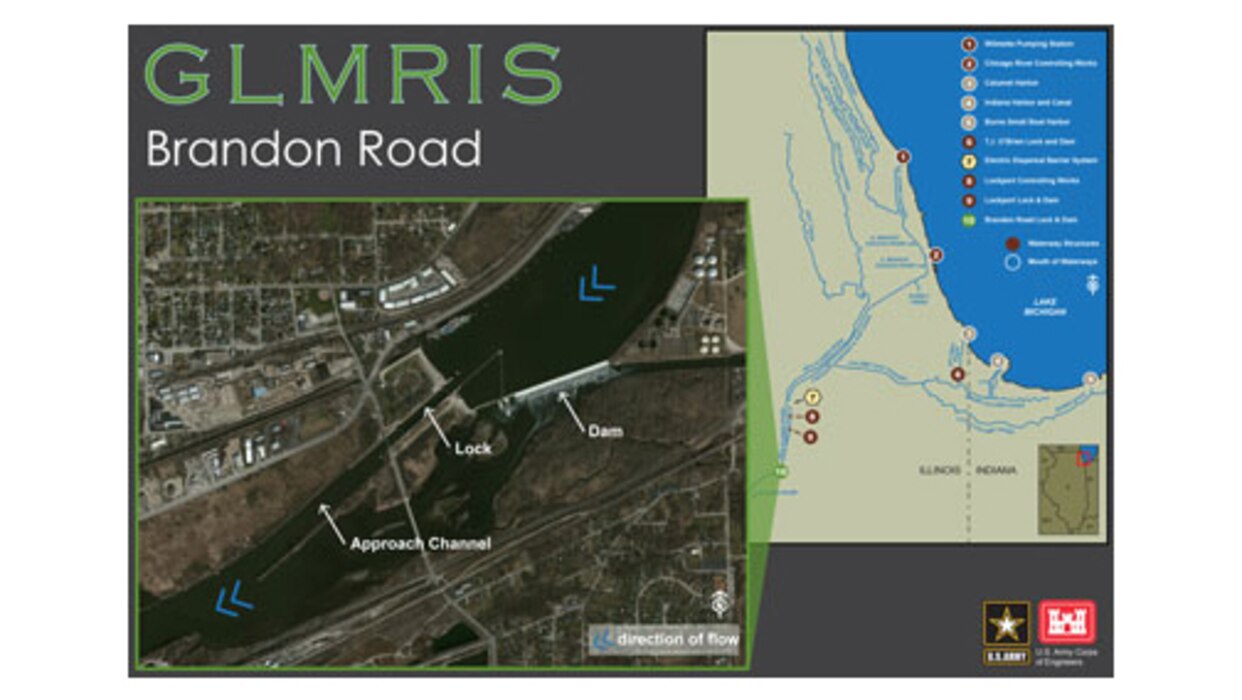 Rock Island District, U.S. Army Corps of Engineers