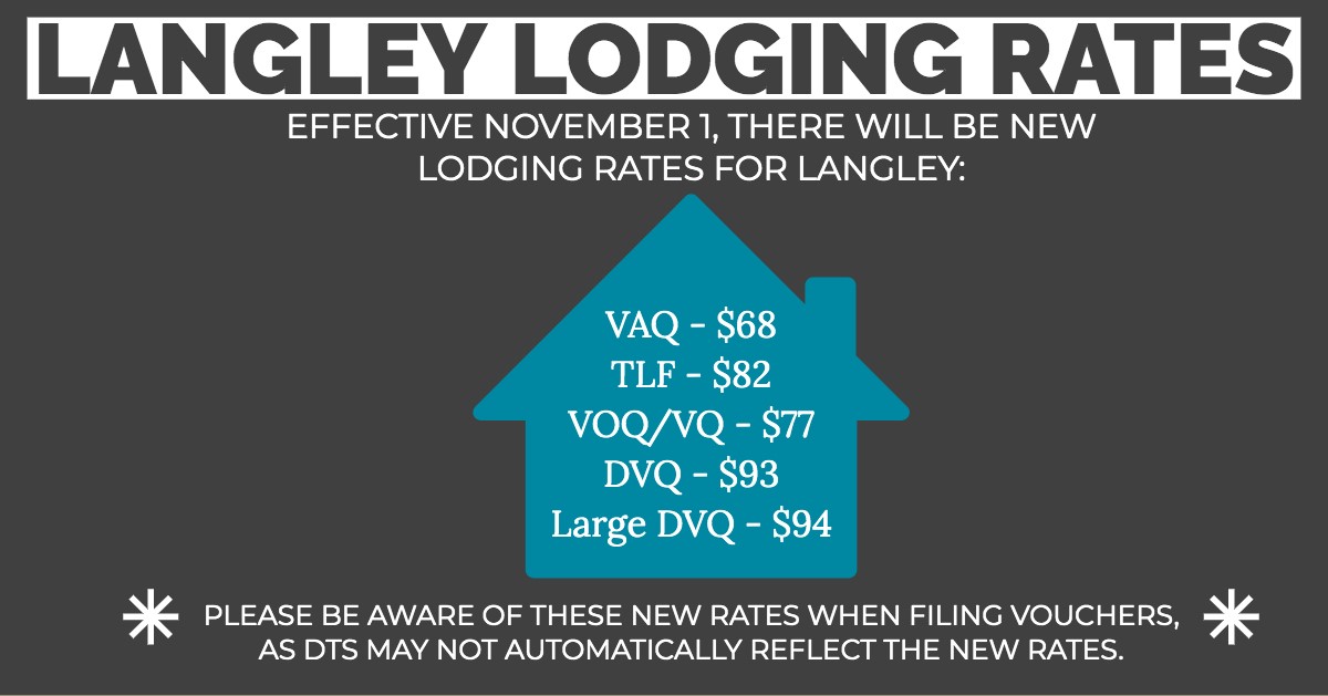 Langley lodging rate changes > Joint Base Langley-Eustis > Article Display