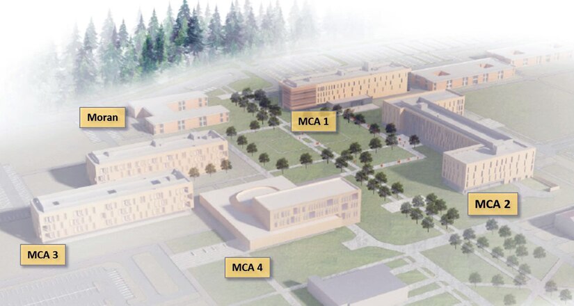 Cyber Center of Excellence update > U.S. Army Corps of Engineers ...