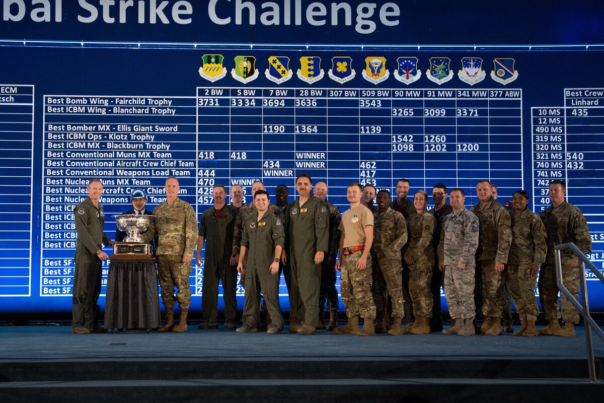 AFGSC announces Global Strike Challenge winners > Air Force Global ...