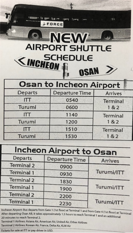 Getting from Icheon to Osan