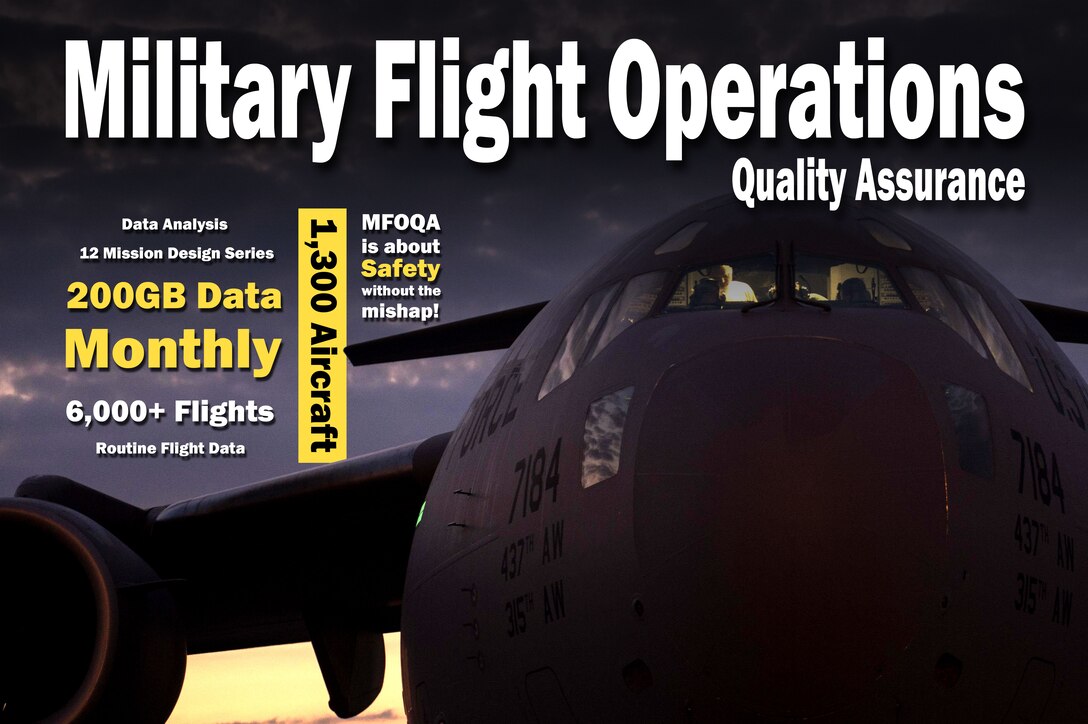 Military Flight Operations Quality Assurance
