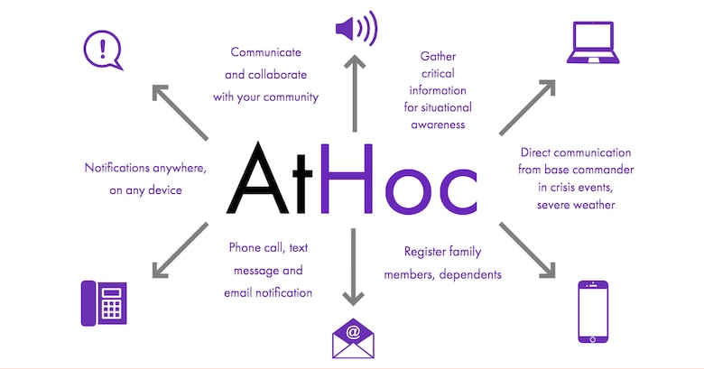 AtHoc may save members, family’s lives > Joint Base Langley-Eustis ...