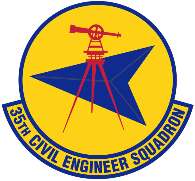 35 CES Patch