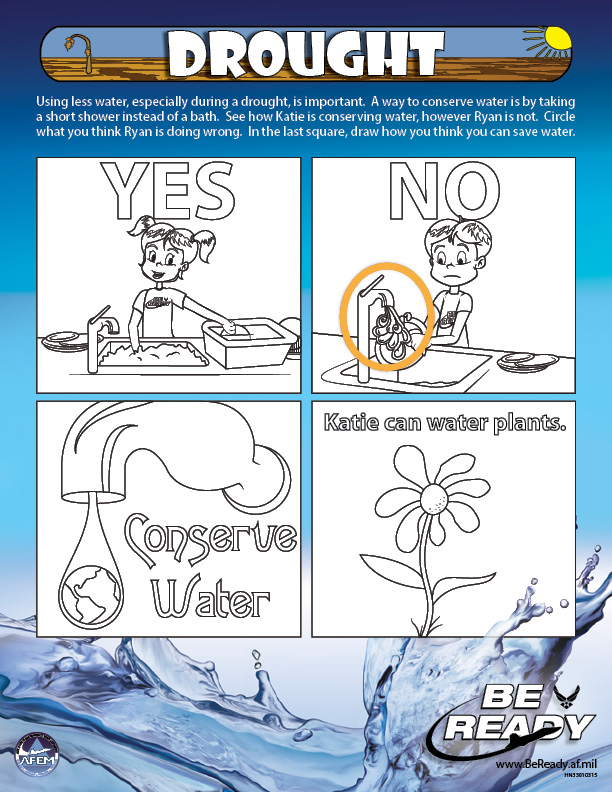 Answers Sheet to the Drought Kid Sheet