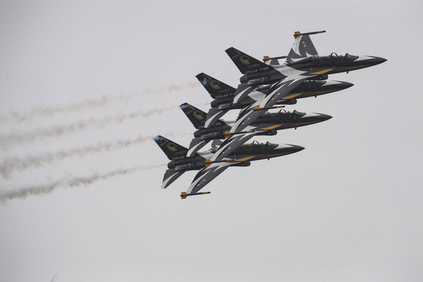 Air Power Day 2019 Wraps Up > U.S. Indo-Pacific Command > News Articles