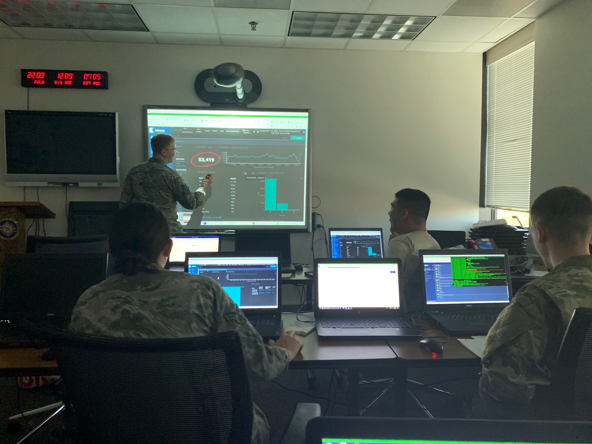 Cyber teams defend missions during Exercise Mobility Guardian > Scott ...