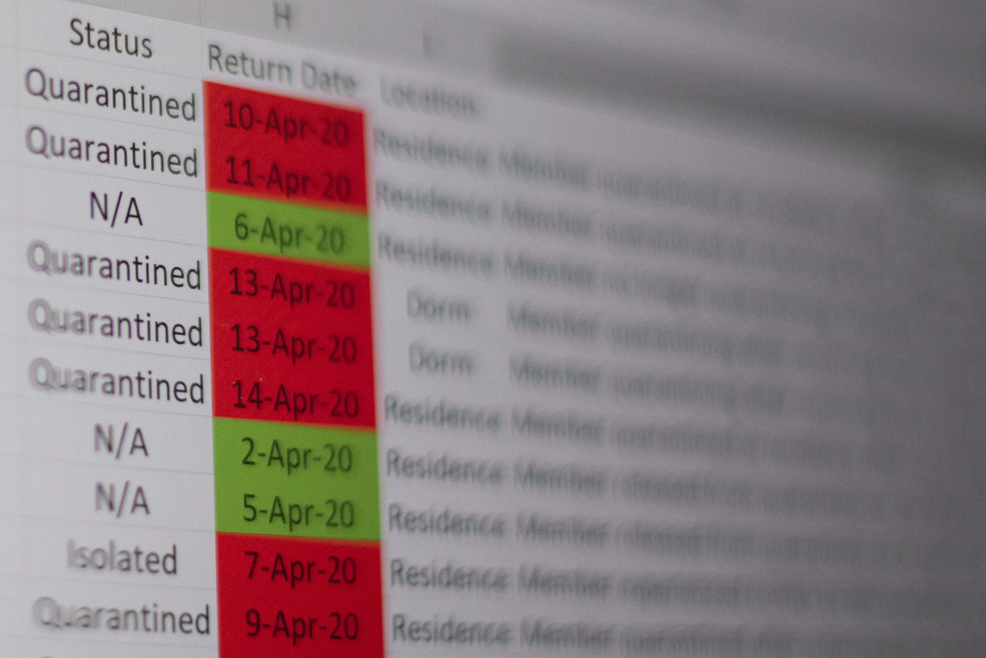 Unit control centers battle COVID-19 by accounting for Airmen > U.S ...