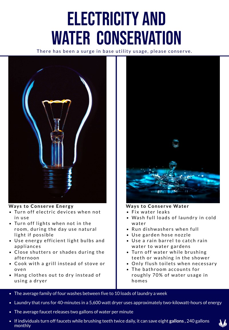 Ways to conserve electricity, water