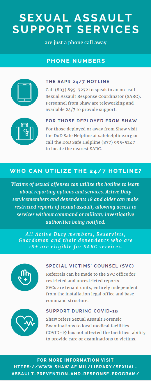 SAPR support > Shaw Air Force Base > Article Display