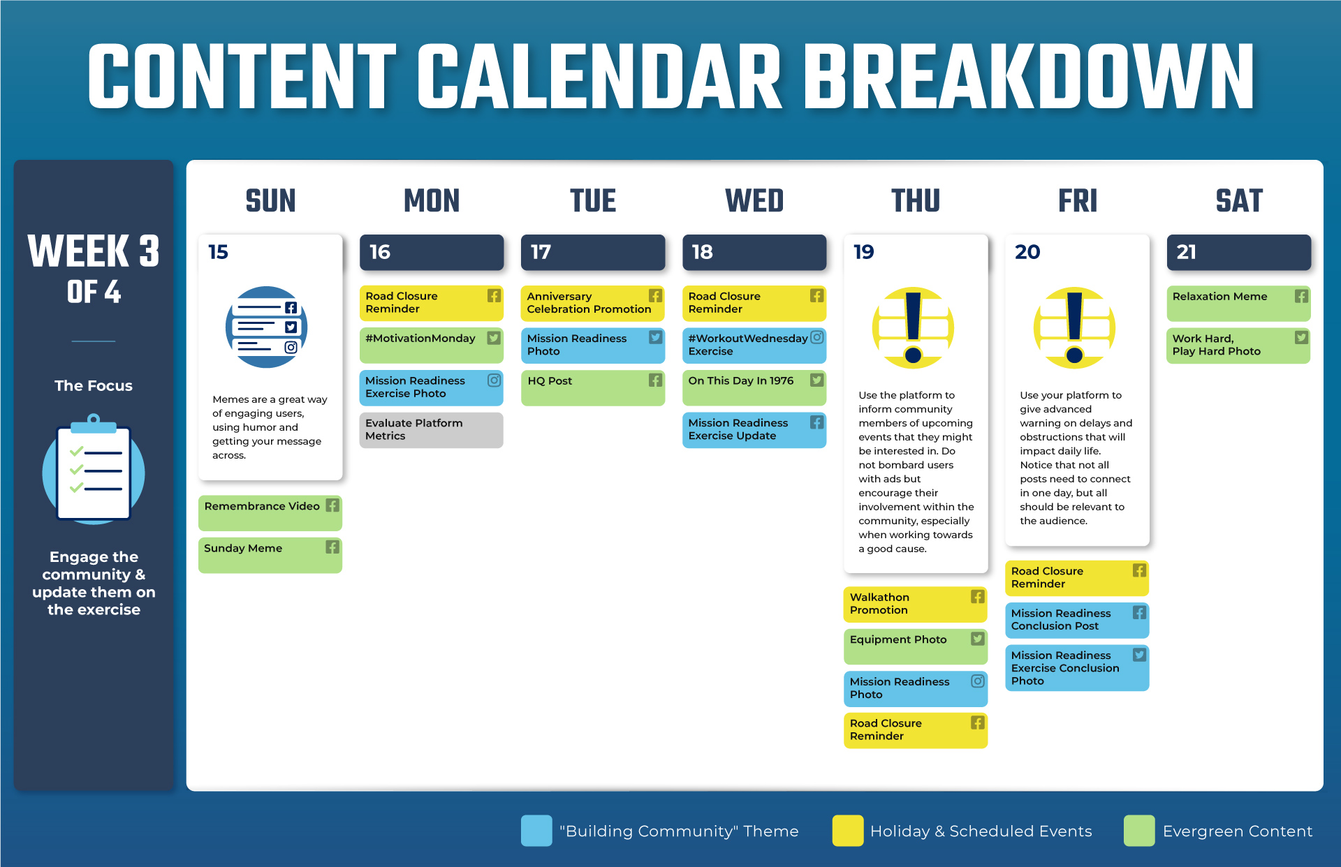 Create a Social Media Content Calendar > DINFOS Pavilion > Article Create a Social Media Content Calendar > DINFOS Pavilion > Article