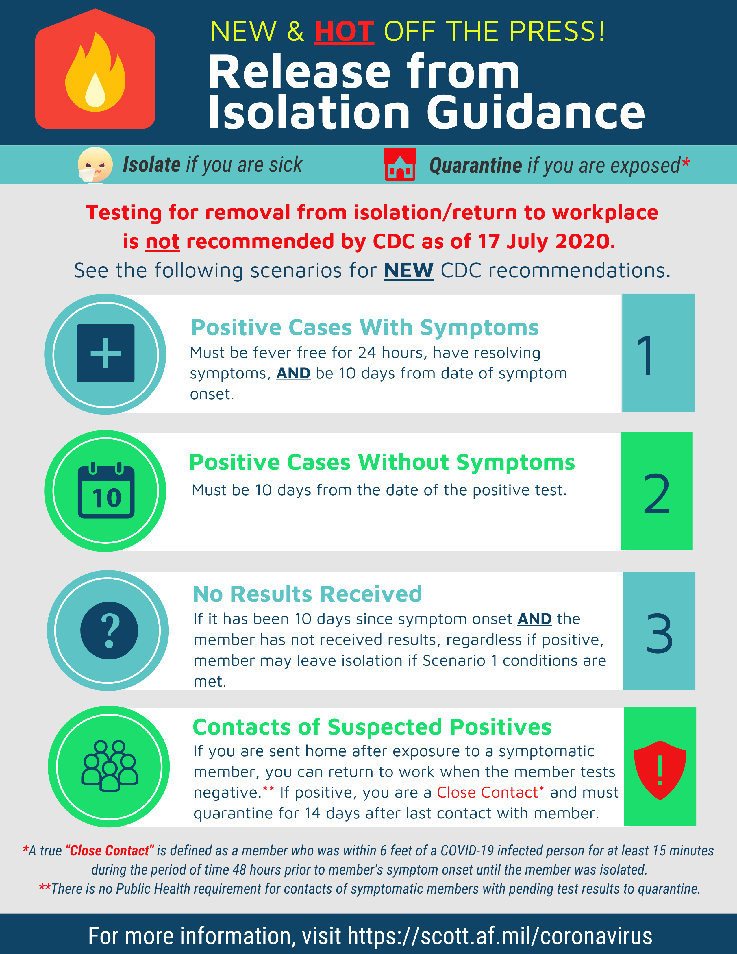 Release from isolation guidance