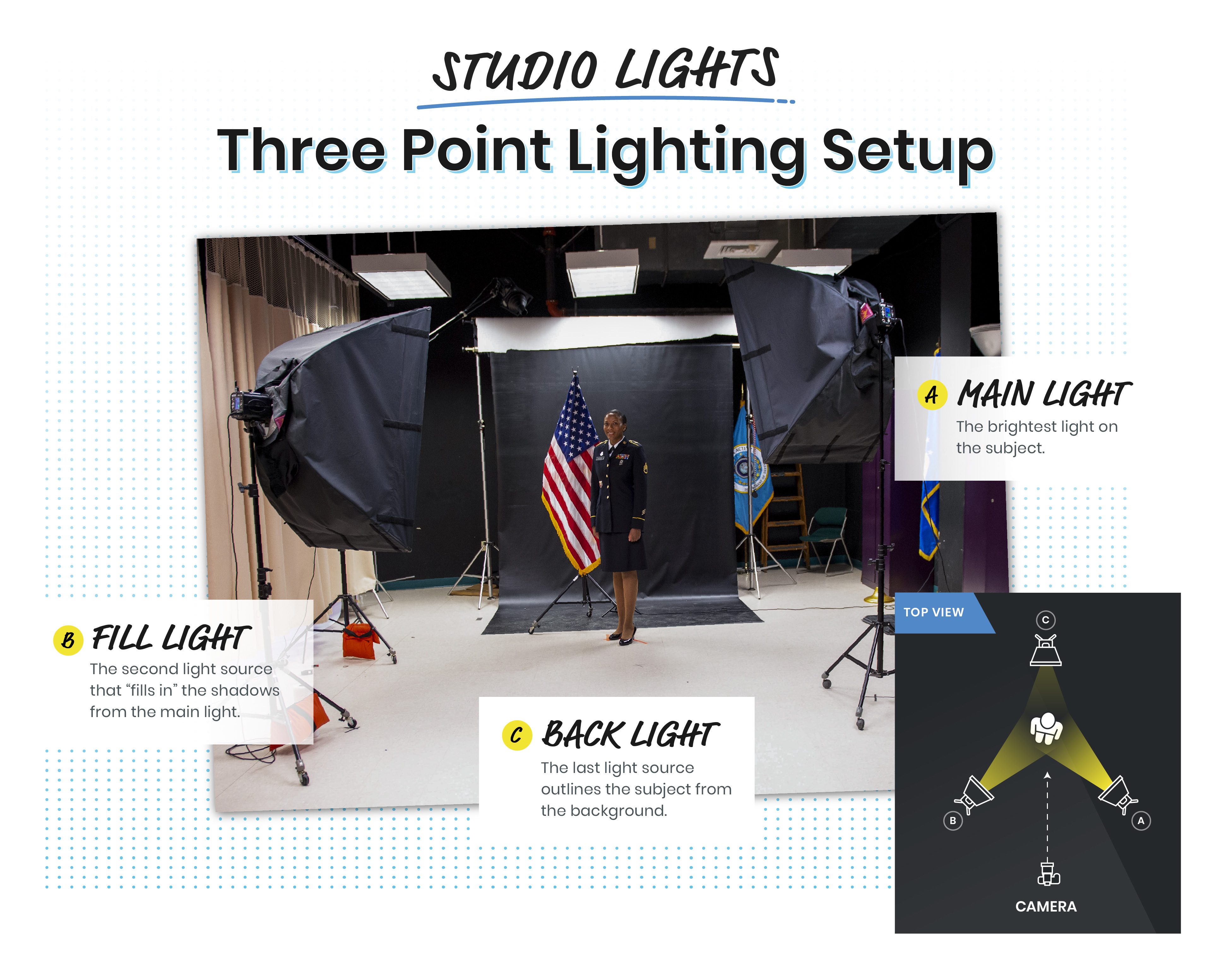 light and light studio