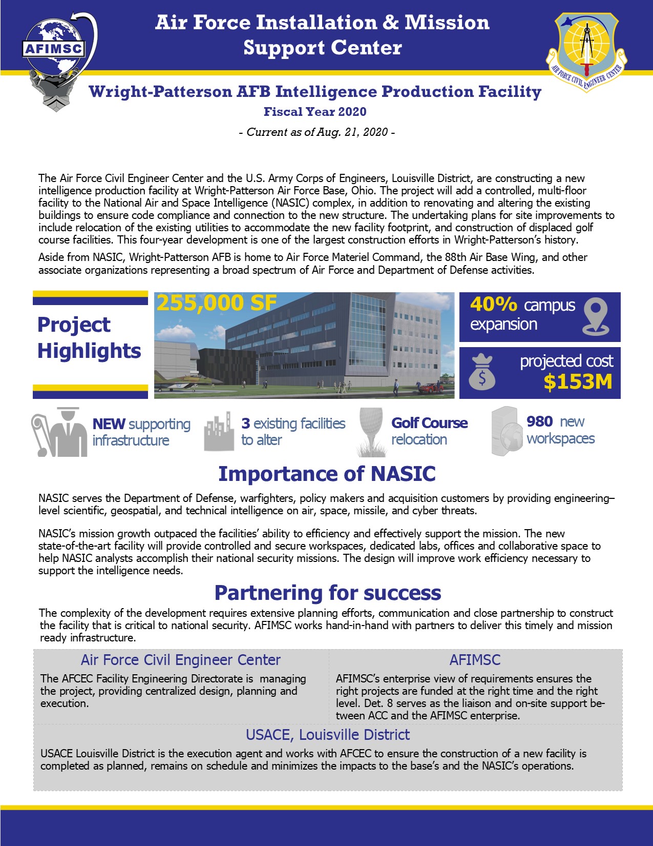 Air Force awards contract for NASIC expansion at Wright-Patterson AFB ...