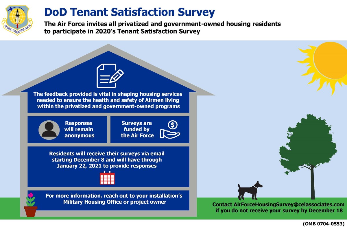 Annual DoD housing survey opens for tenant feedback Dec. 8 > Air Force ...