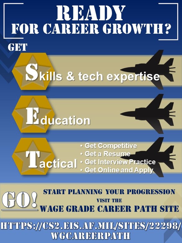 Wage-Grade career progression site LIVE > Air Force Sustainment Center ...