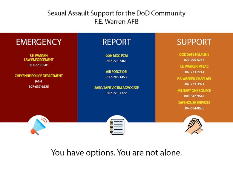 Know Your Resources Sexual Assault F E Warren Air Force Base