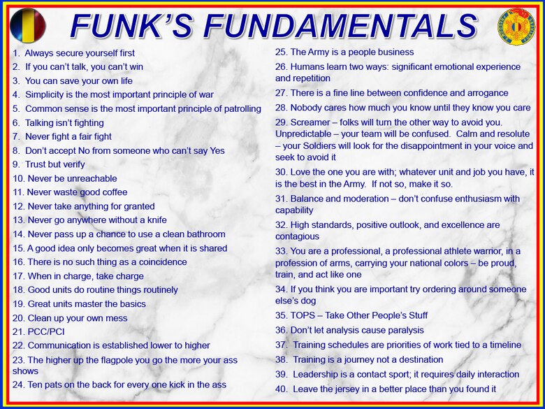 Funk’s Fundamentals: General Shares Life Lessons > Joint Base Langley ...