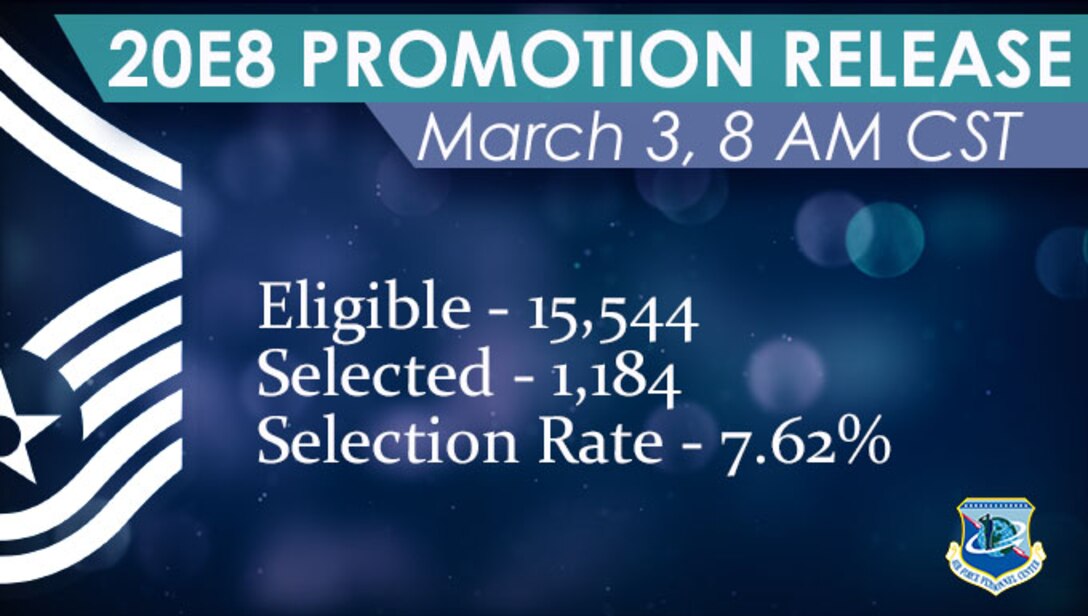 Air Force selects 1,184 in senior master sergeant promotion cycle; list ...