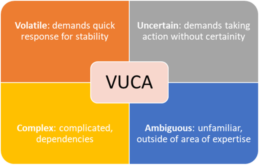 Intelligence-Based Urban Operations: Intelligence Preparation of ...