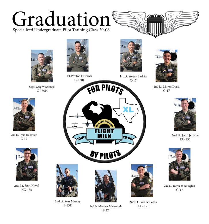 Laughlin SUPT classes 20-06, 20-07 set to graduate > Air Education and ...