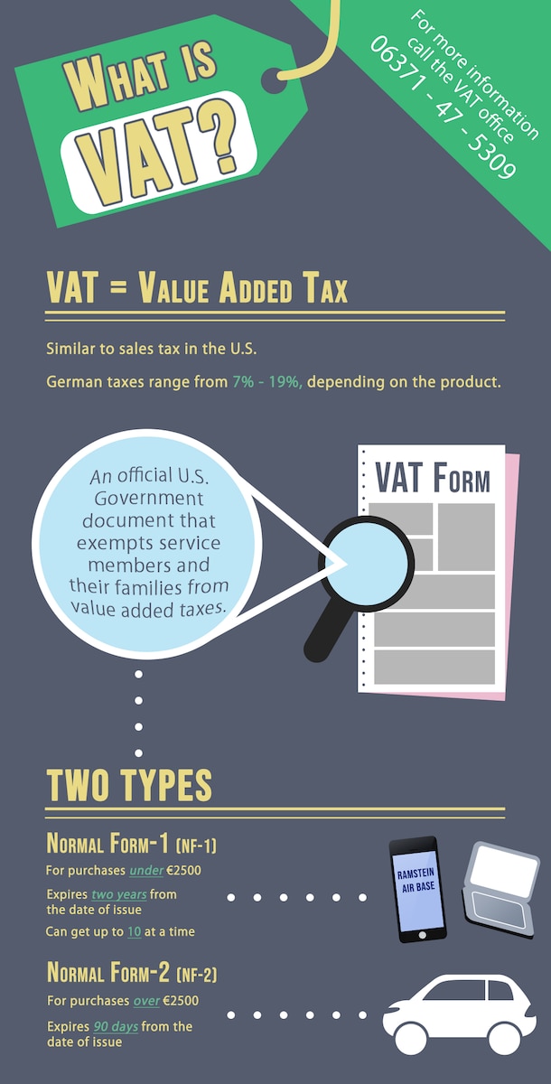 Got VAT? > Ramstein Air Base > Display