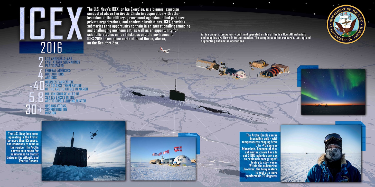 NRL Completes ICEX 2016 Expedition, Mapping of Arctic Ice > United ...