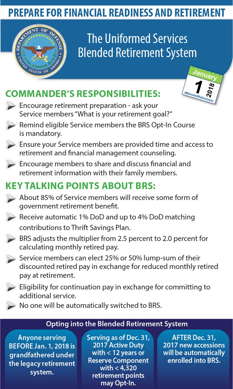 Info on New Retirement System Released > United States Navy > News Stories