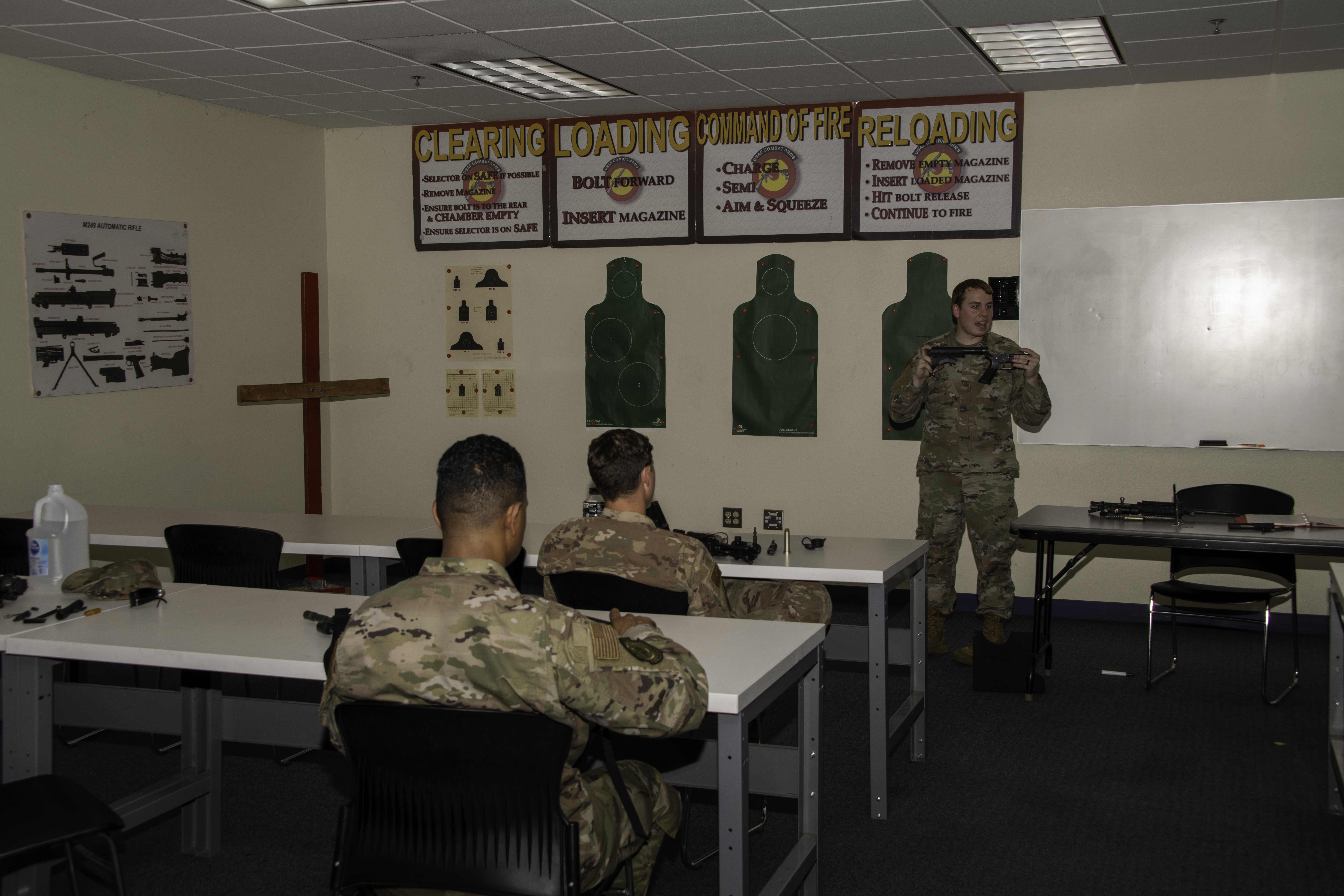 Thin Blue Line, Part 3: Travis AFB CATM team key to weapons training ...