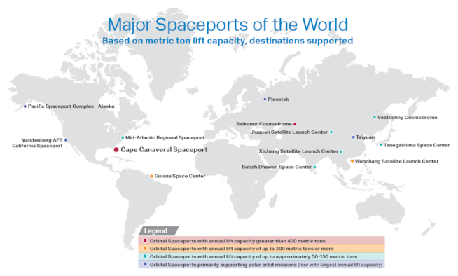 Future Military Space: From Procurement to the Tactical Fight > Air ...