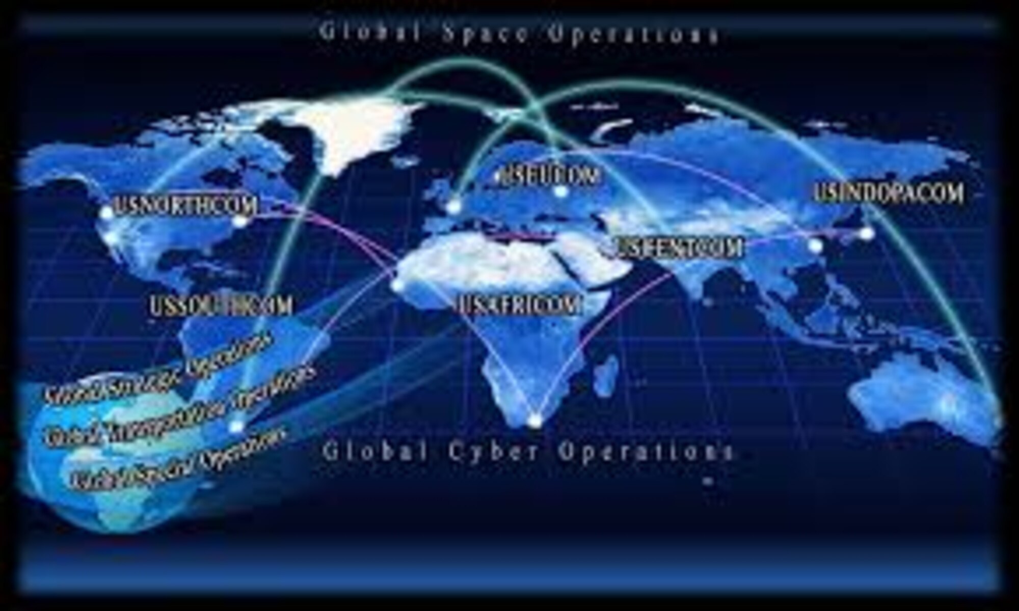 Issues with the Integration of Space and Terrestrial Military ...
