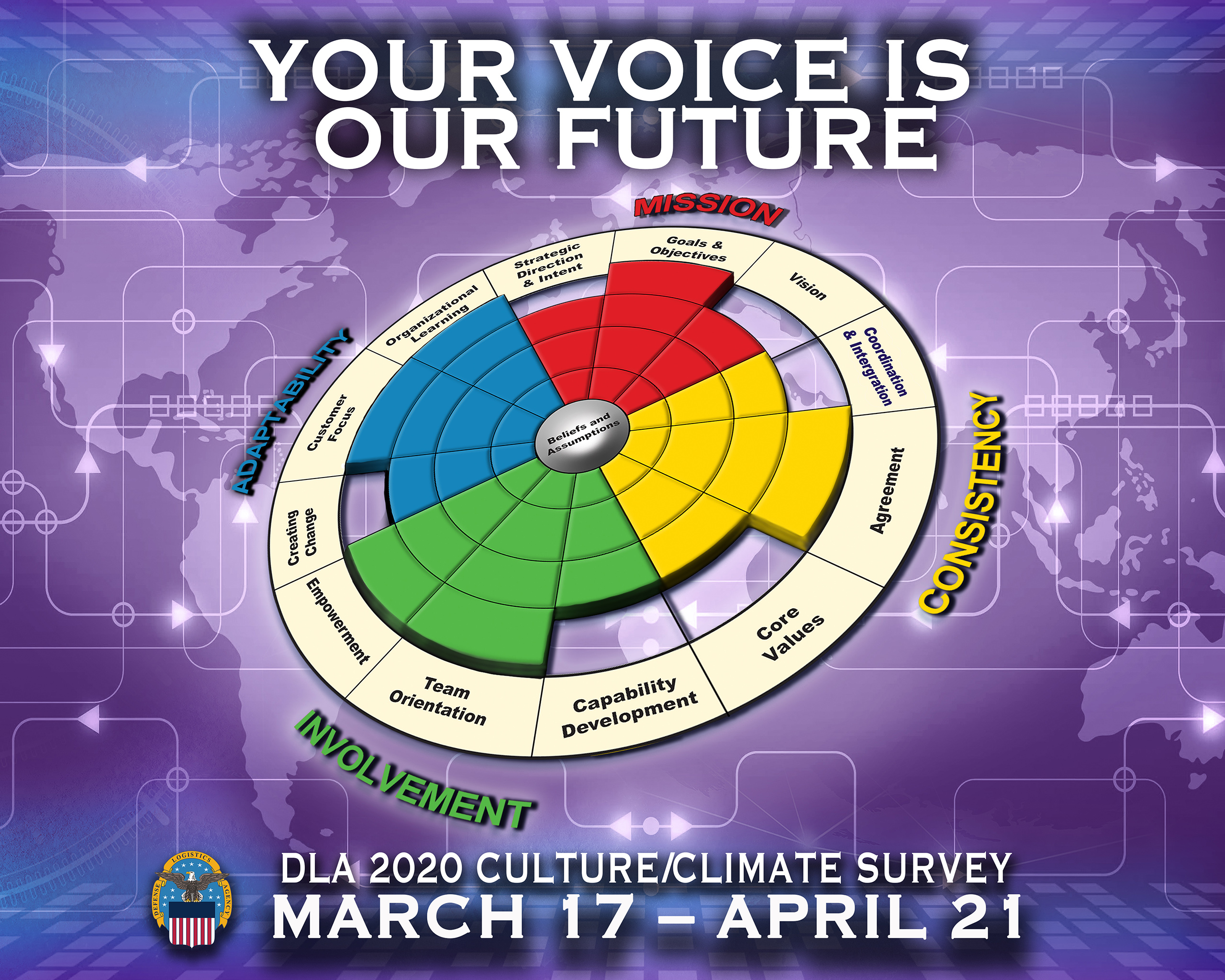 Your Voice is Our Future