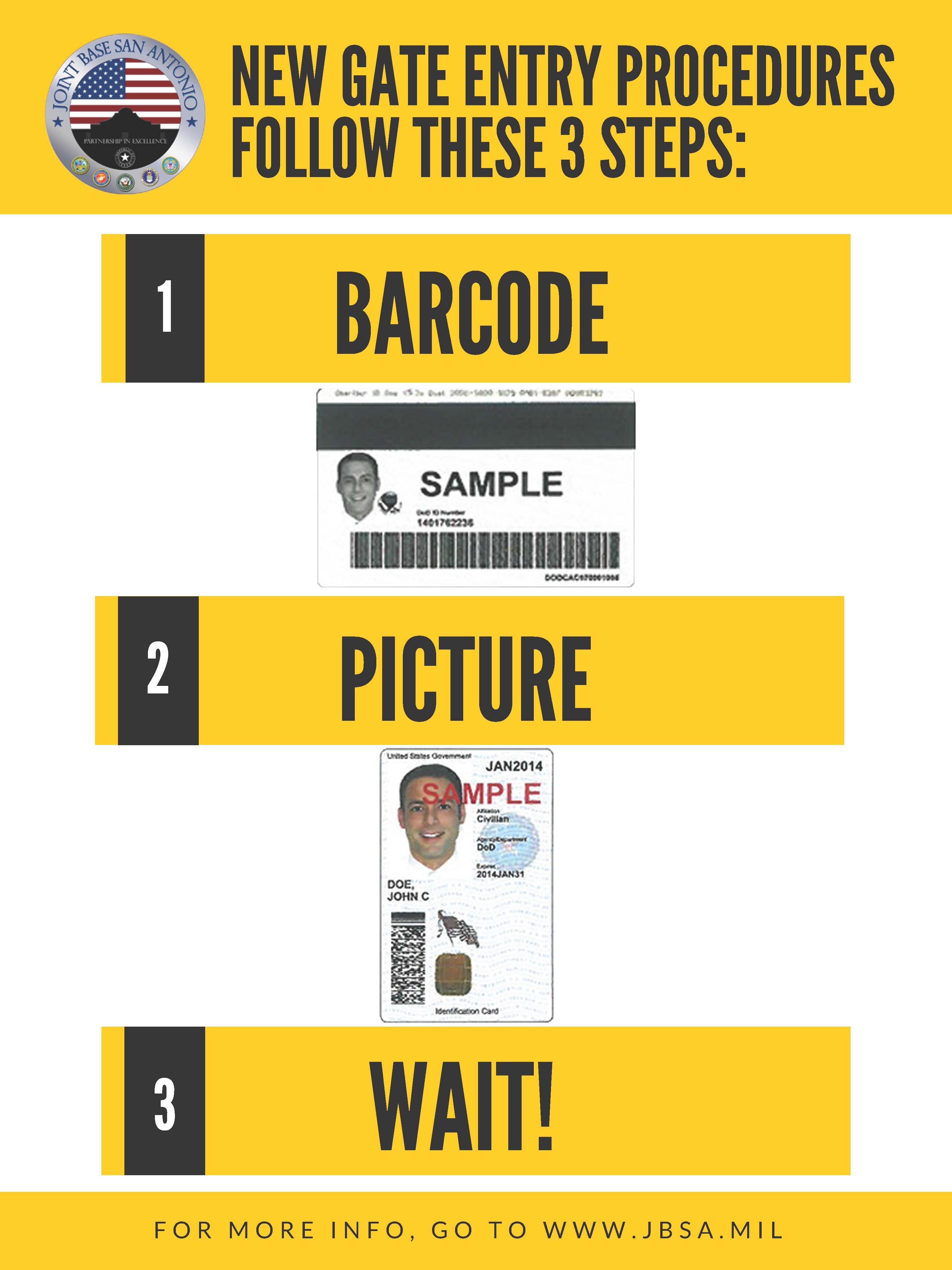 Gate Entry Procedures