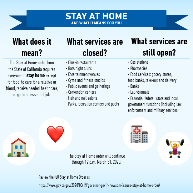 COVID 19: Stay at Home