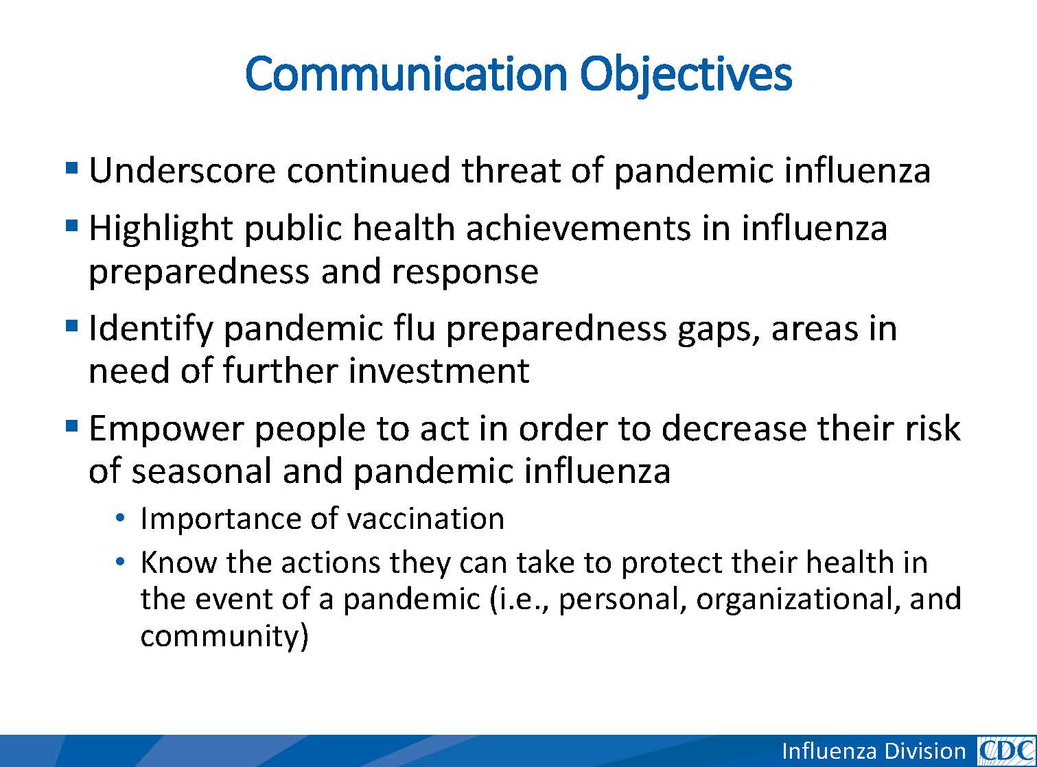 1918 Pandemic