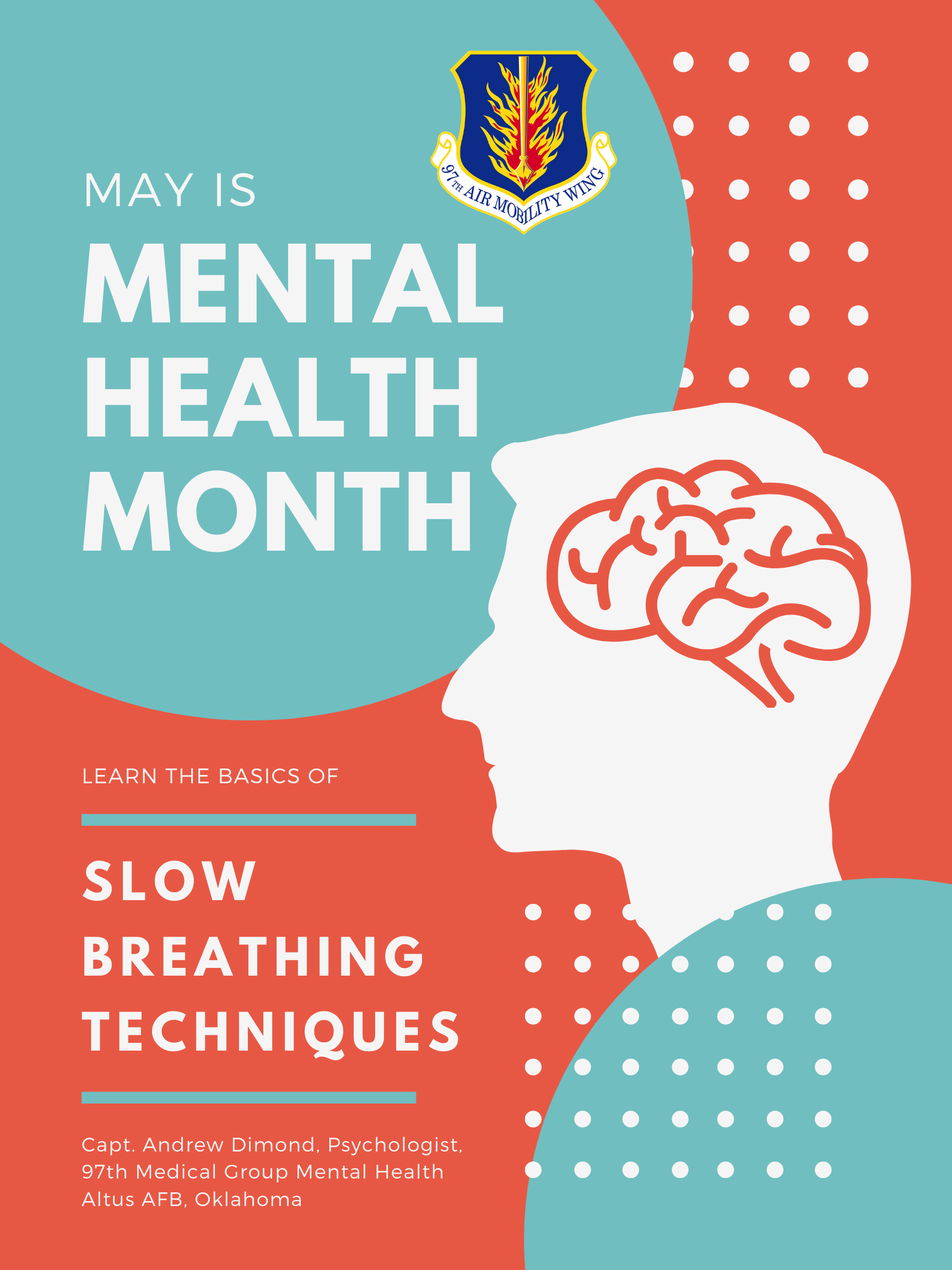 Slow Breathing Techniques > Altus Air Force Base > Display