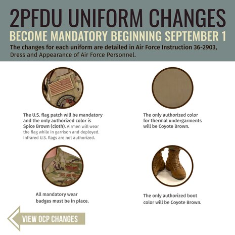 OCP 2PFDU