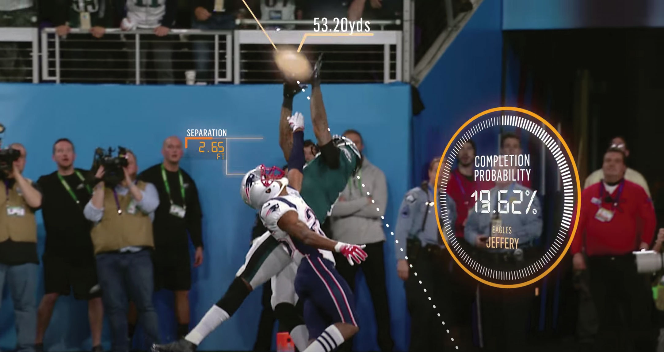 Decision Superiority Through Joint All-Domain Command and Control ...