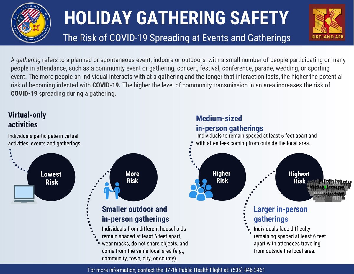 Holiday Gathering Safety > Air Force Safety Center > Article Display