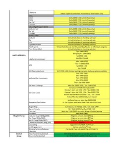 HPCON BRAVO Stoplight Chart Page 3 CAO 1 OCT 20
