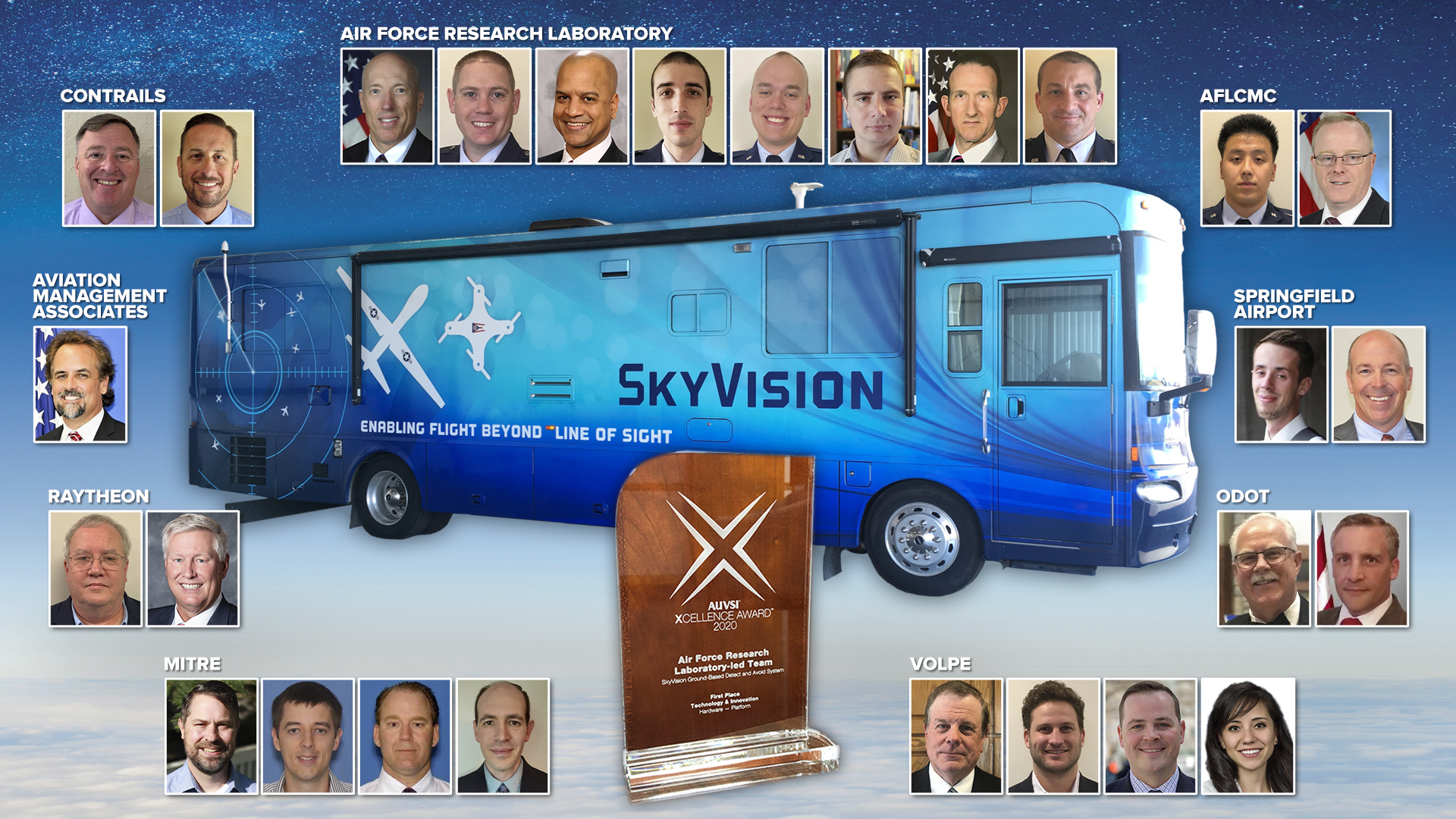 SkyVision team wins AUVSI XCELLENCE Award > Air Force Materiel Command ...