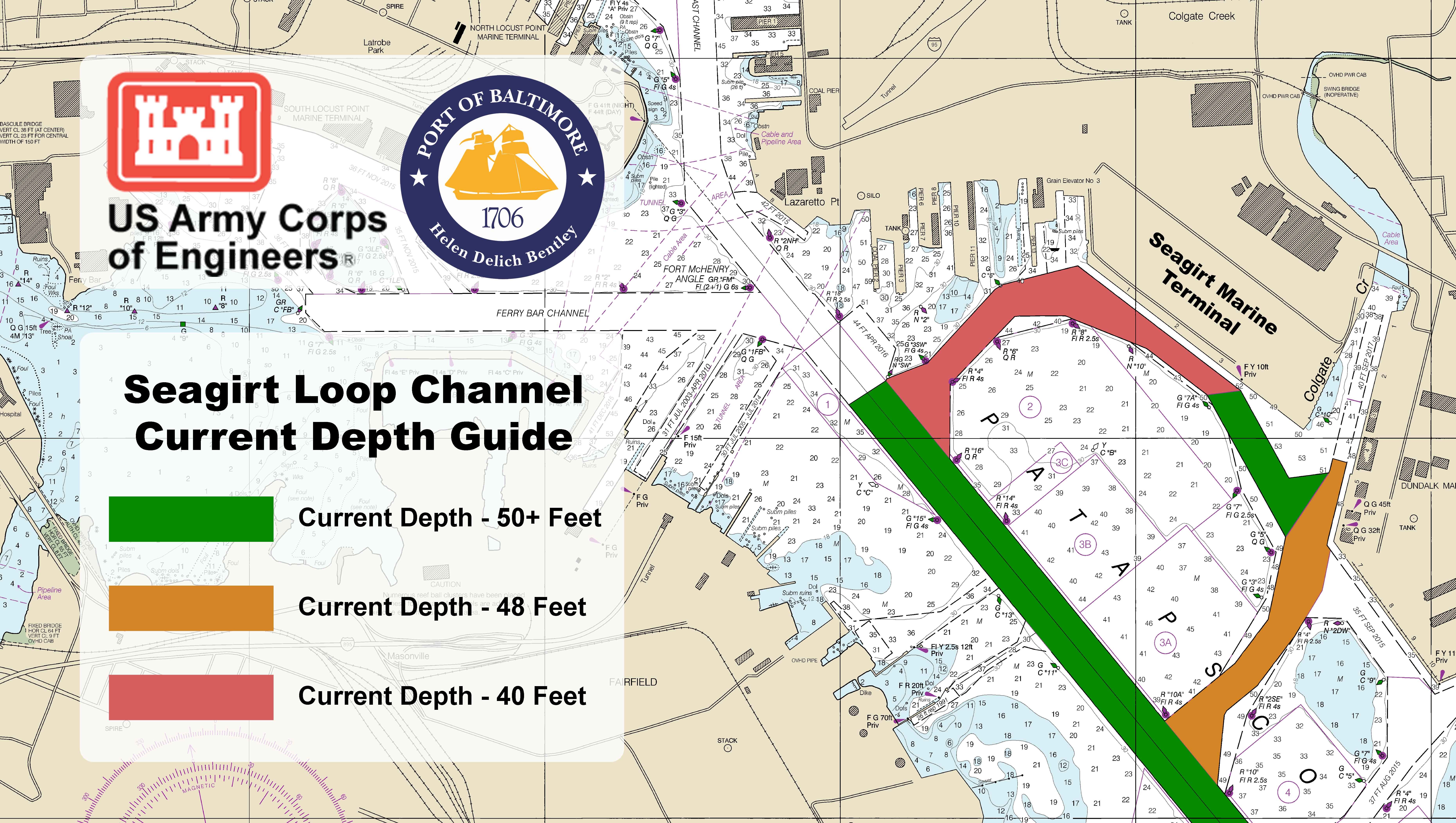 Seagirt Loop Channel Current Depths