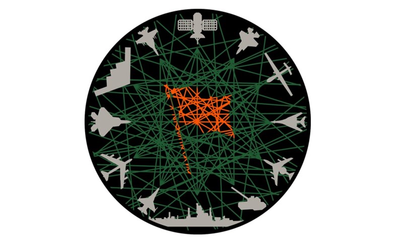 Orange Flag brings combat relevant test data to the warfighter ...