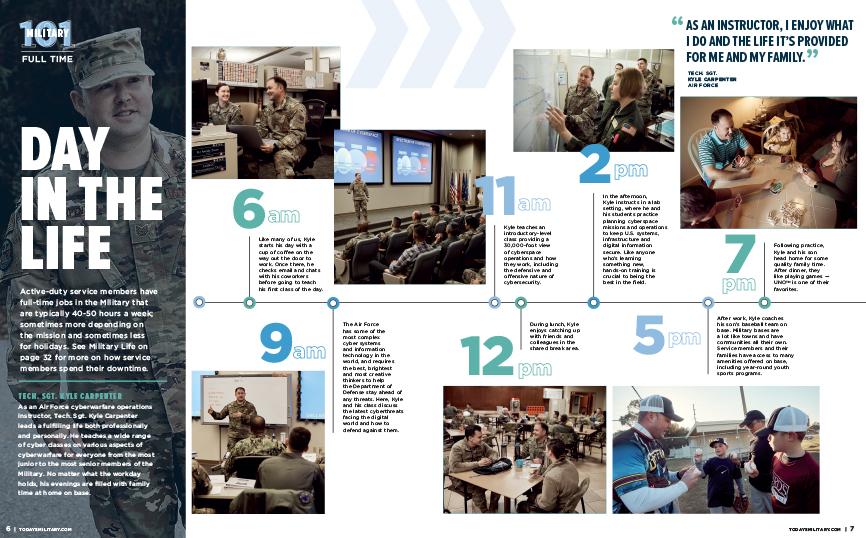 Hurlburt Cyber Warfare Airman Featured in DoD Recruiting Magazine ...