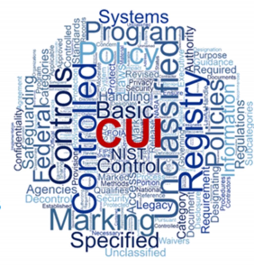 Subjects, File Names, and CUI > Defense Logistics Agency > Quiz