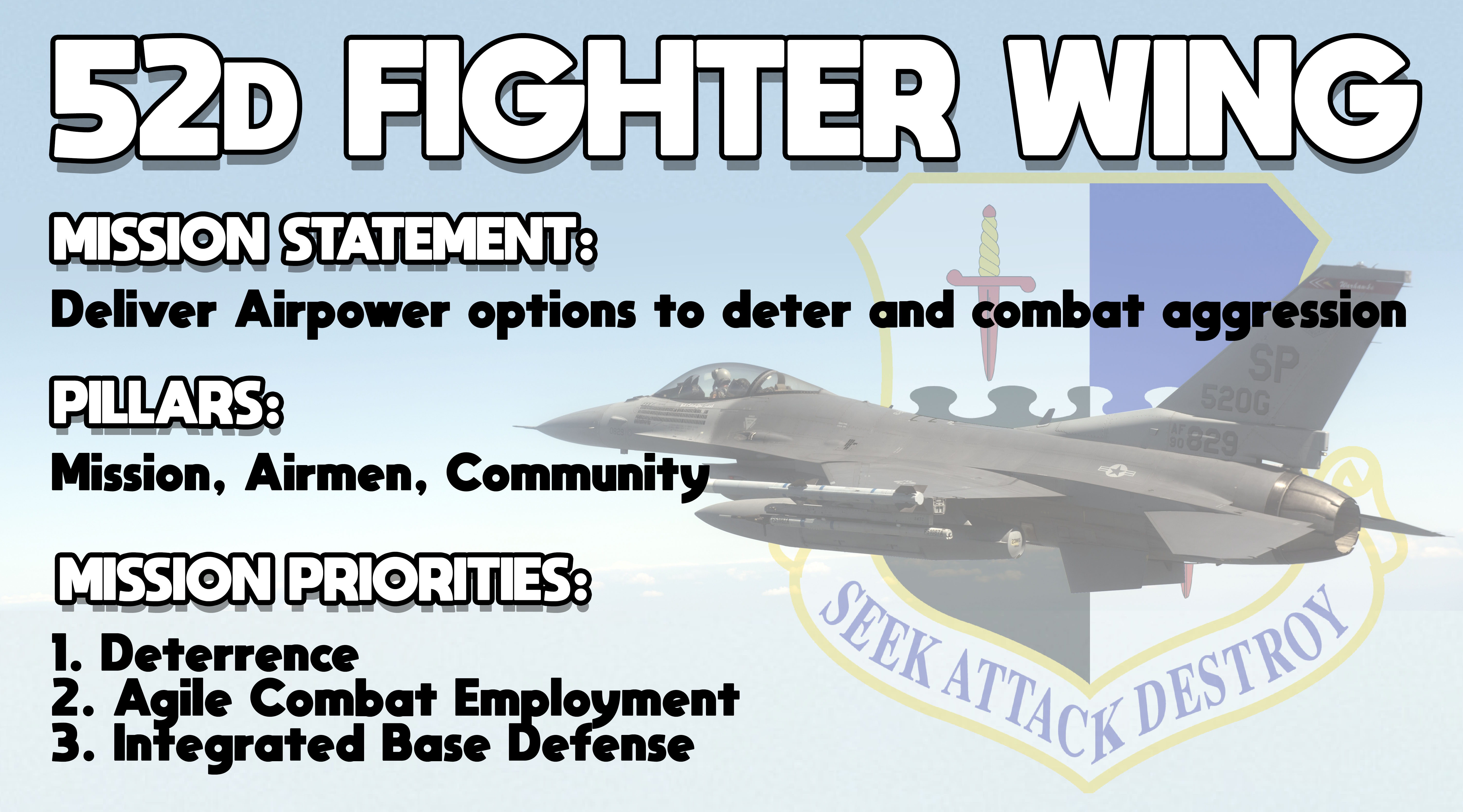 Saber Nation: A Wing on a Mission > Spangdahlem Air Base > Article Display