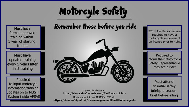 Motorcycle safety: promoting a safe riding culture > Air Force Safety ...