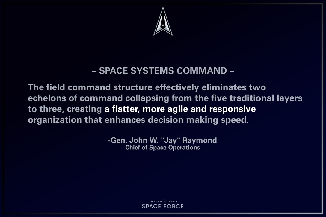 Space Systems Command
