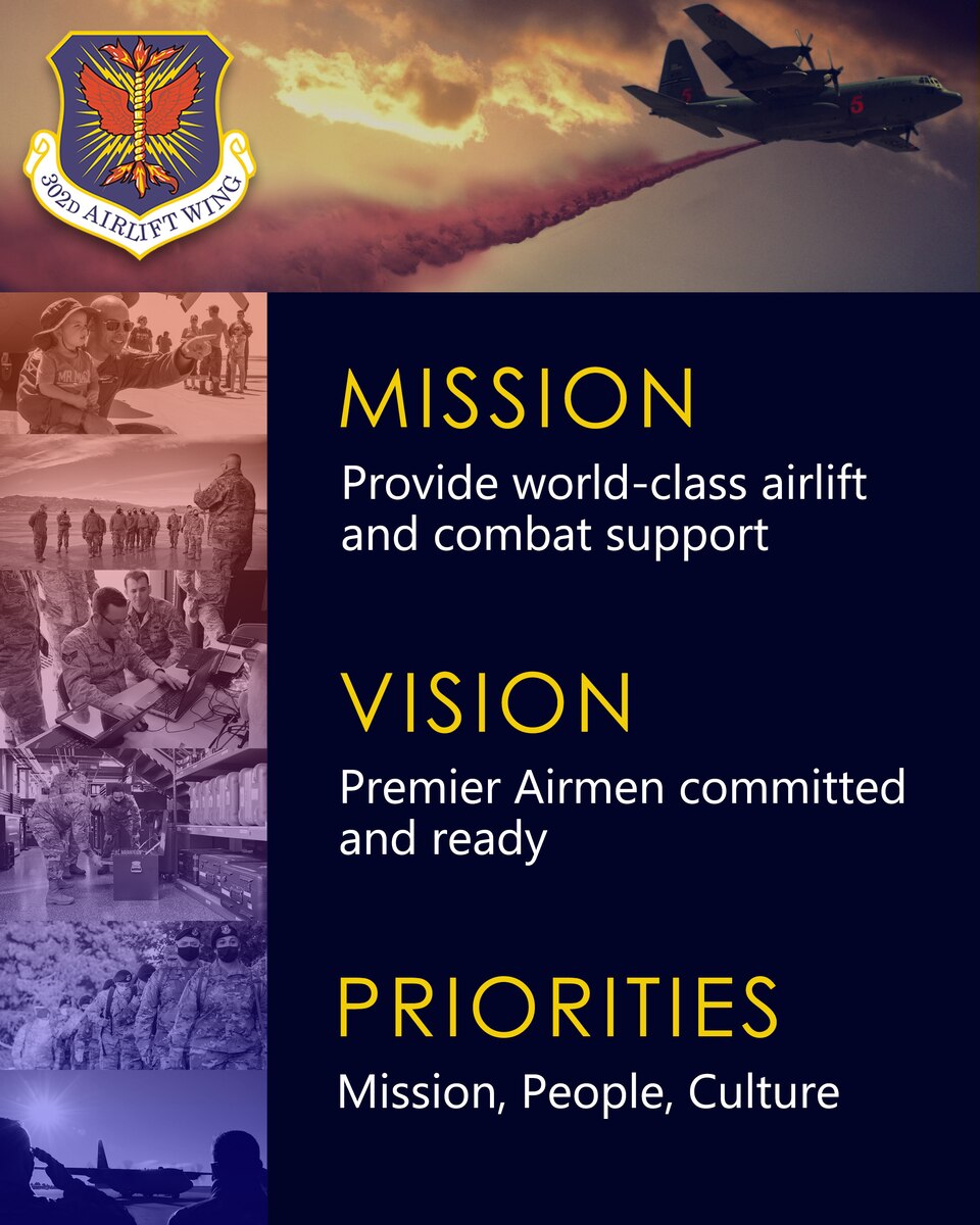 302nd Airlift Wing reveals updated mission, vision and priorities ...